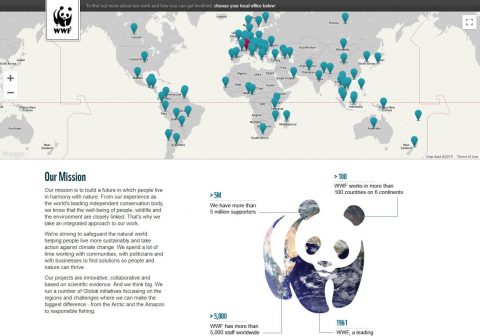 WWF.org - Get Your Own Personal Domain