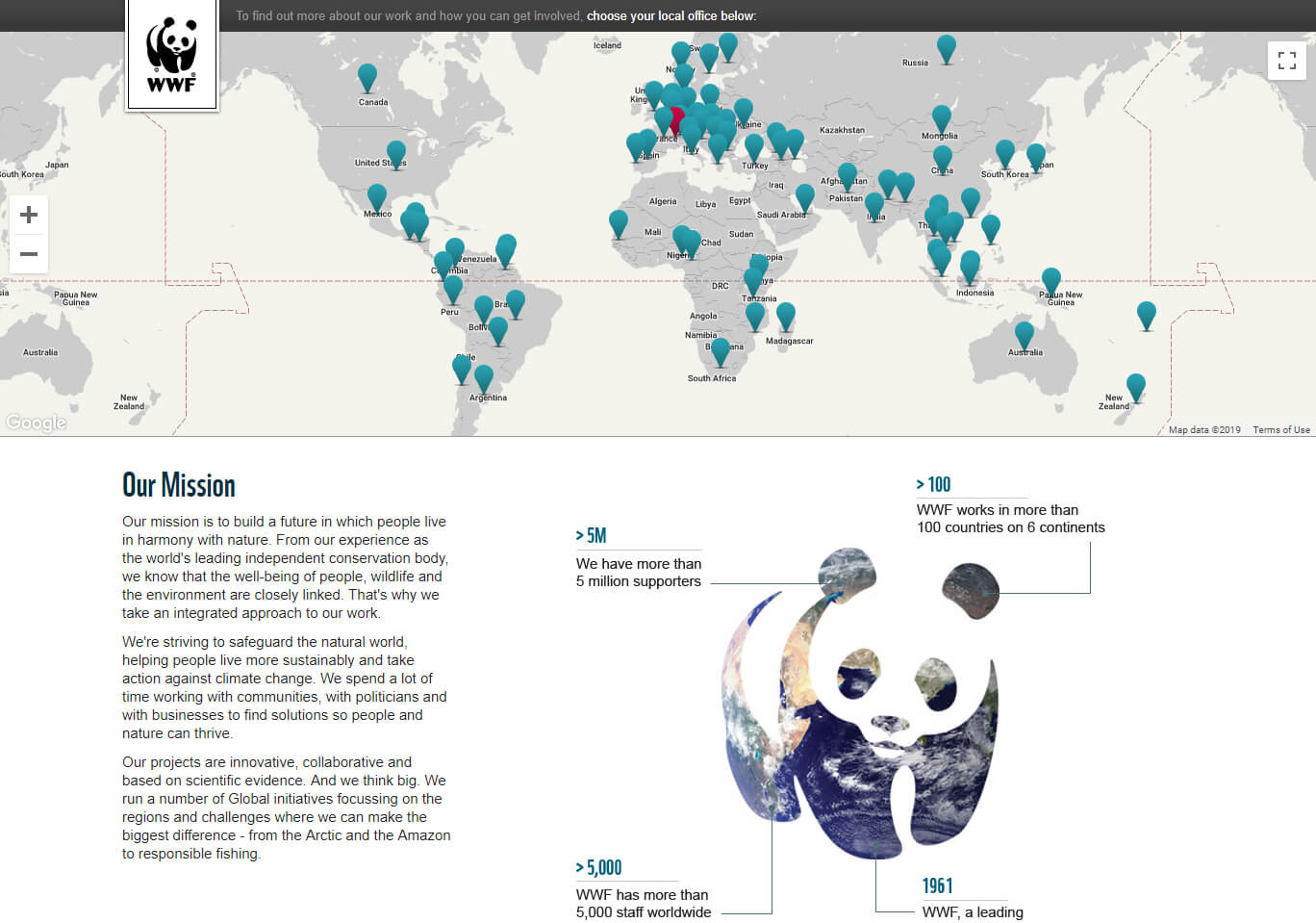 WWF.org - Get Your Own Personal Domain